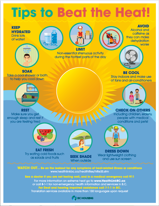 Safety Tips For The Upcoming Hot Weather Corporation Of The Township